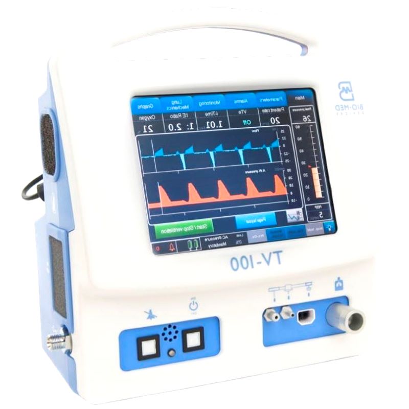 Durable Intensive Care Ventilator Sale or Rent Near Me – Goldstar ...