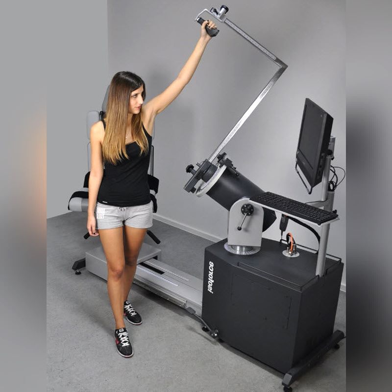 Durable Limb Mobility Analysis System Sale or Rent Near Me – Goldstar ...