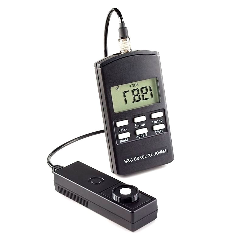 Durable Medical Monitor Light Meter Sale or Rent Near Me – Goldstar ...