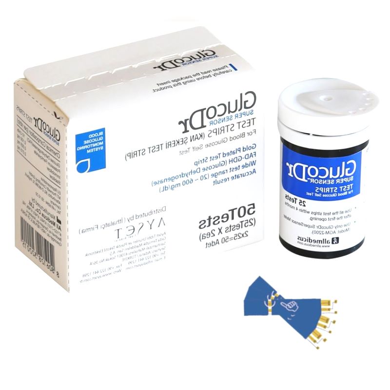 Durable Usb Blood Glucose Meter Sale or Rent Near Me – Goldstar Medical ...